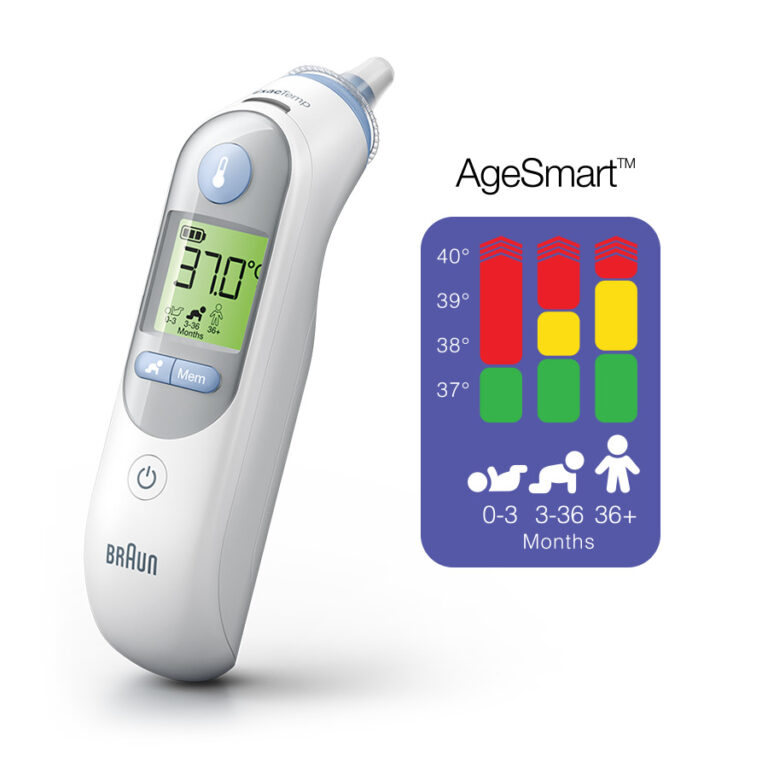 ThermoScan®｜BRAUN Healthcare | Asia Pacific